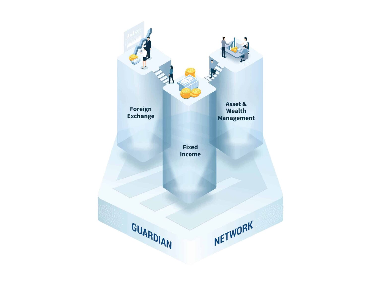 Moody’s Joins Singapore’s Project Guardian to Explore Asset ...